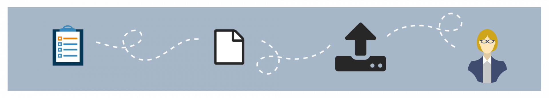 Compass User Guide | ISSO